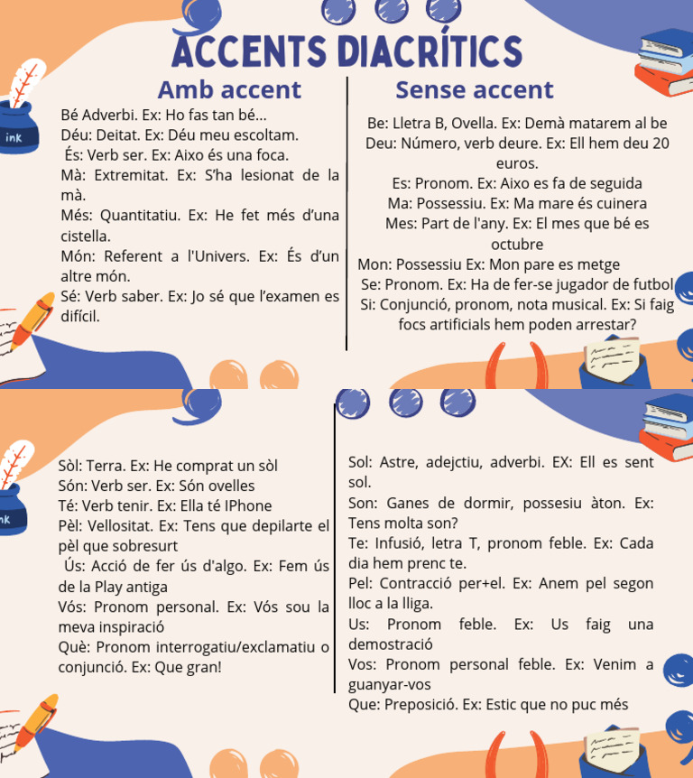 Accents Diacritics | PDF