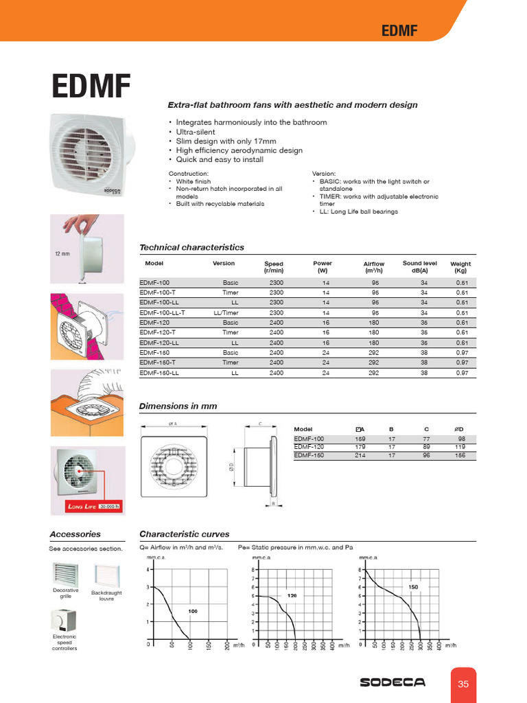 ventiladorEDMF 2013EN | PDF
