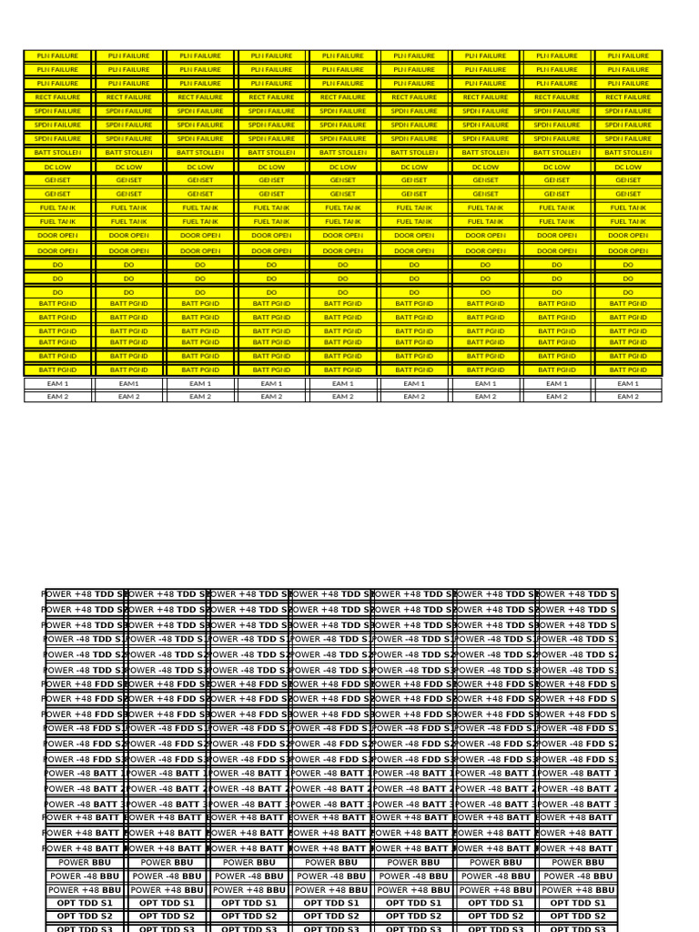 LABEL NEW | PDF | Telecommunications | Telecommunications Engineering