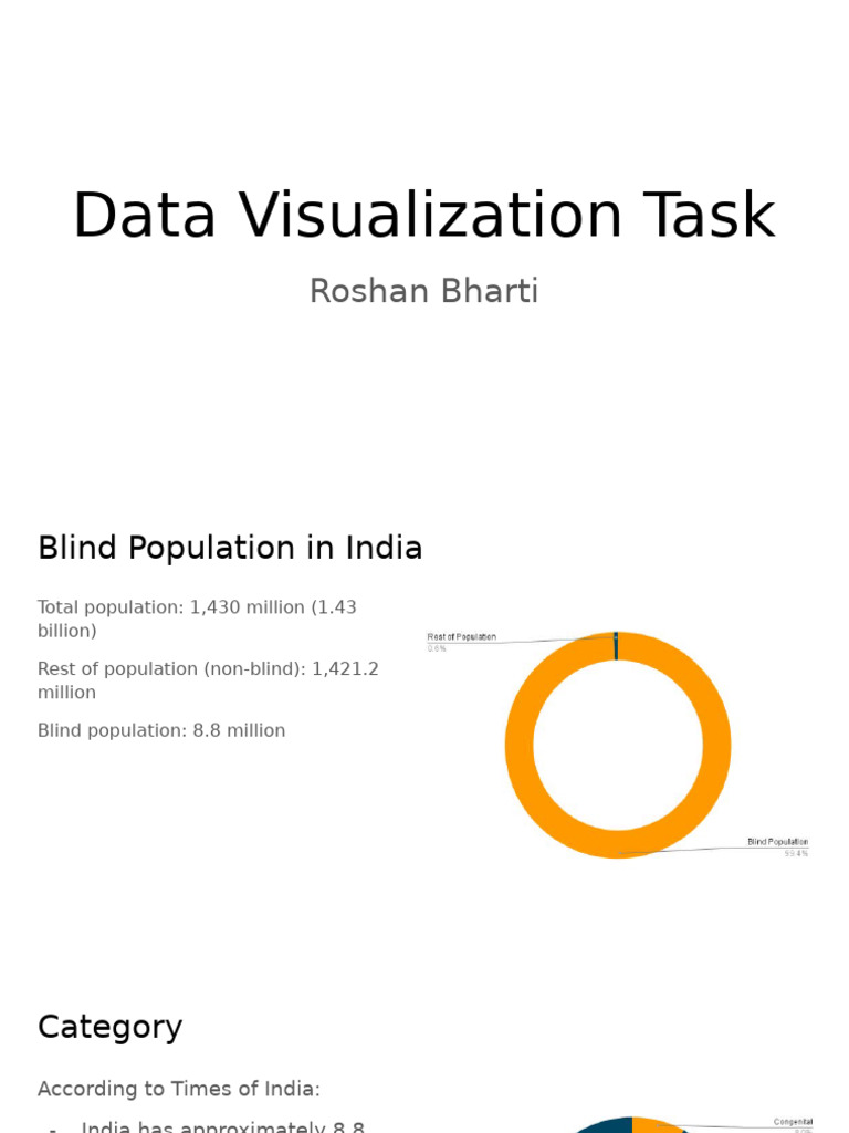 Data Visualization Task | PDF
