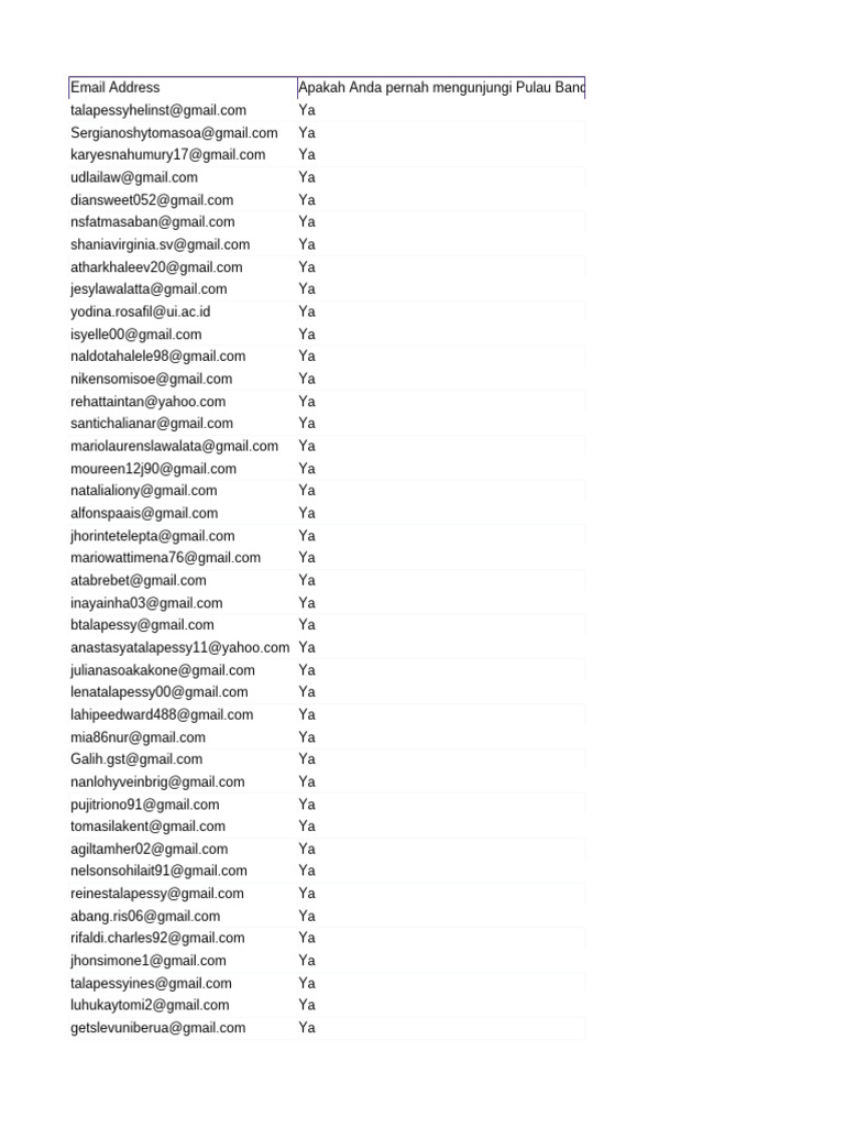 Kuesioner-Febryn Monica T (Jawaban) | PDF