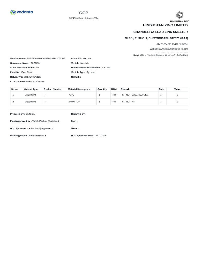 Hindustan Zinc Limited: Chanderiya Lead Zinc Smelter | PDF