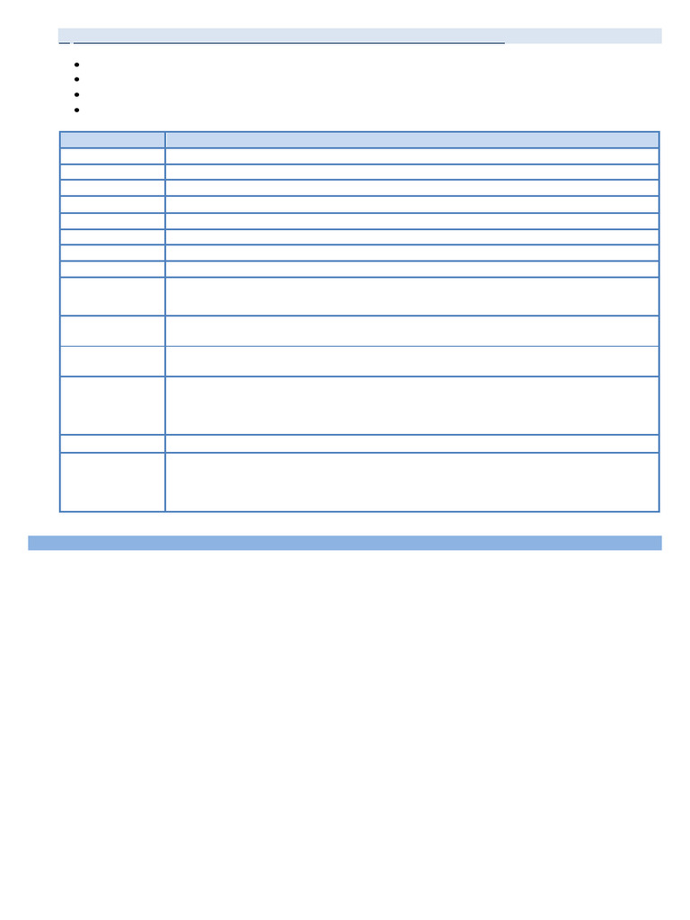 Structure of Qbasic Keywords | PDF | Reserved Word | Computer Programming Structure of Qbasic Keywords | PDF | Reserved Word | Computer Programming