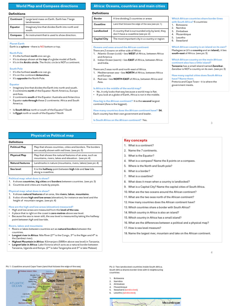 Social Science Grade 5: Maps and Physical Features of South Africa ...
