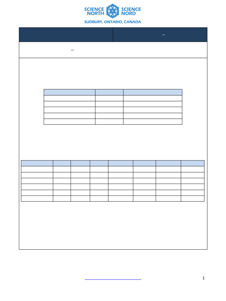 Ecosystem Explorers: Grade 9 Worksheet | PDF | Soil | Water Quality