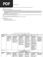 Grade 10 & 11 Sesotho | PDF
