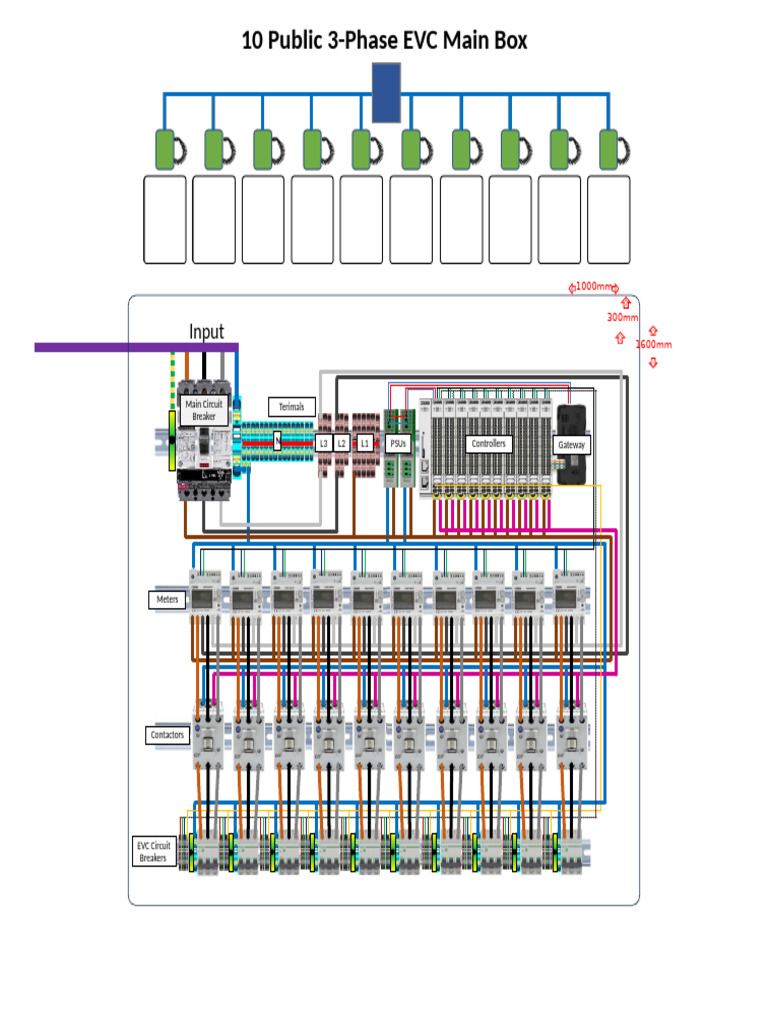 3-Phase EV Charger Wiring Diagram | PDF | Equipment | Electronics