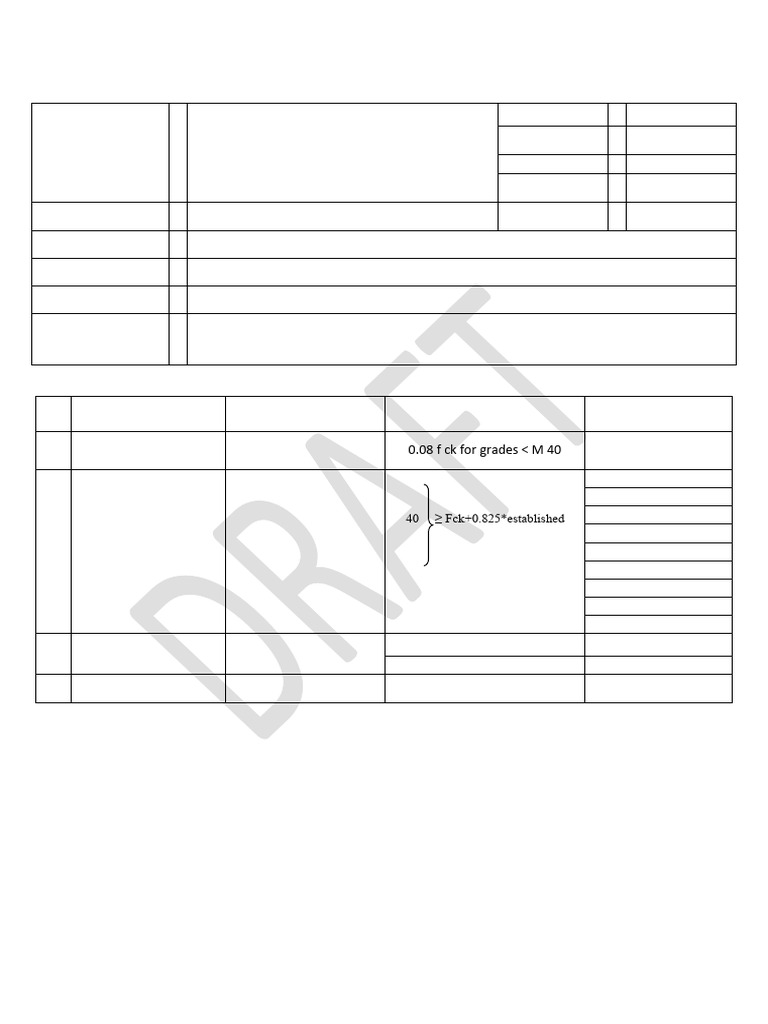 PAVER BLOCK NPCC_DRAFT | PDF