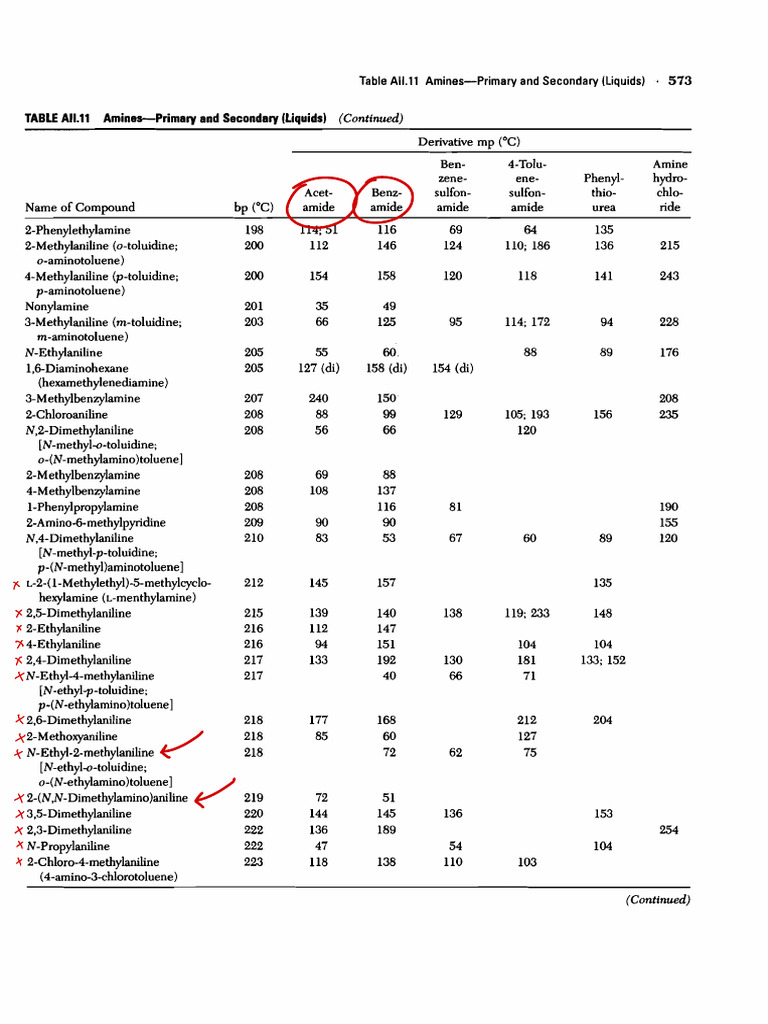 Systematic Identification of Organic Compounds 3 | PDF | Functional ...