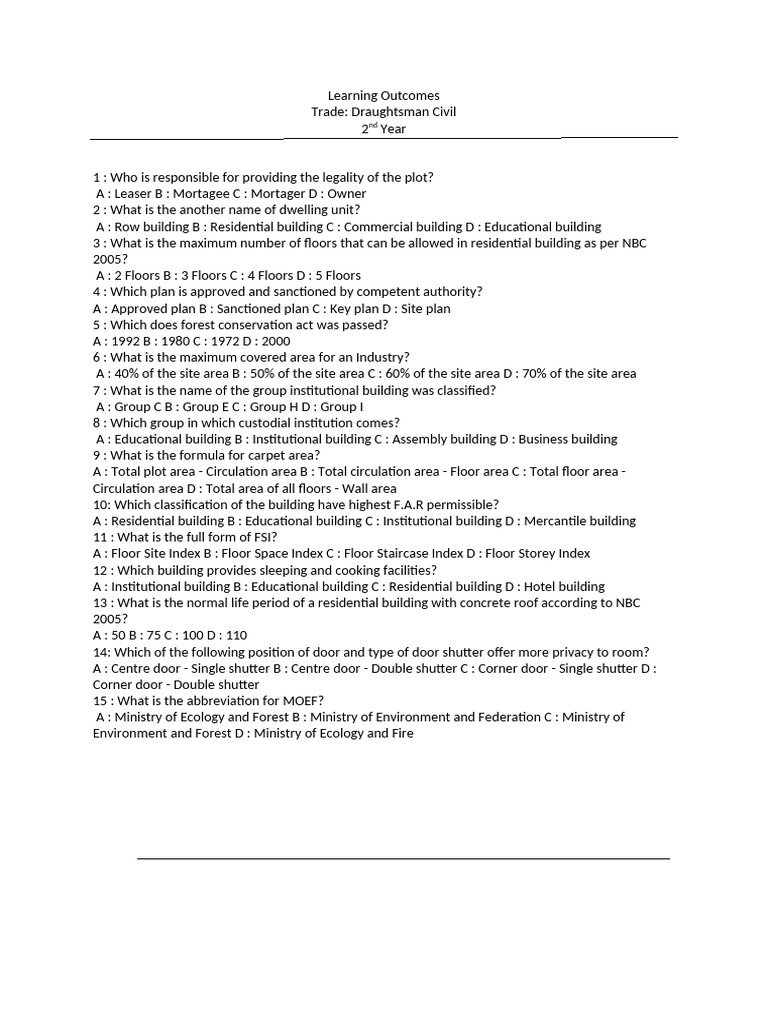 Learning Outcomes Ques 22 | PDF | Business | Home & Garden