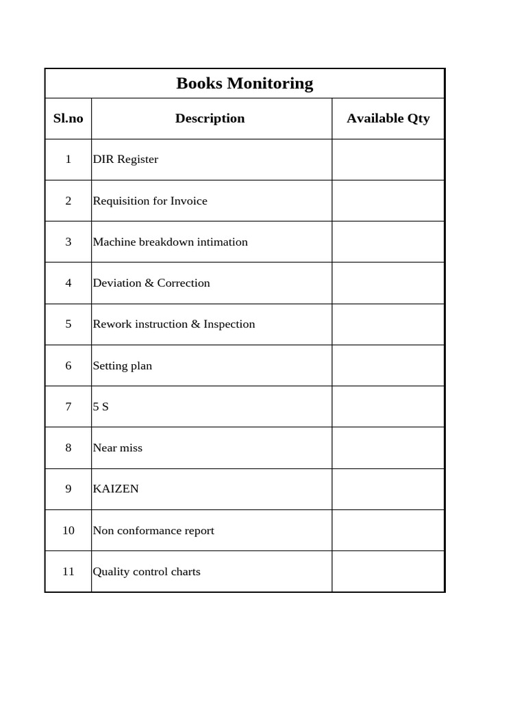 Books Monitoring-22.10.2018 | PDF
