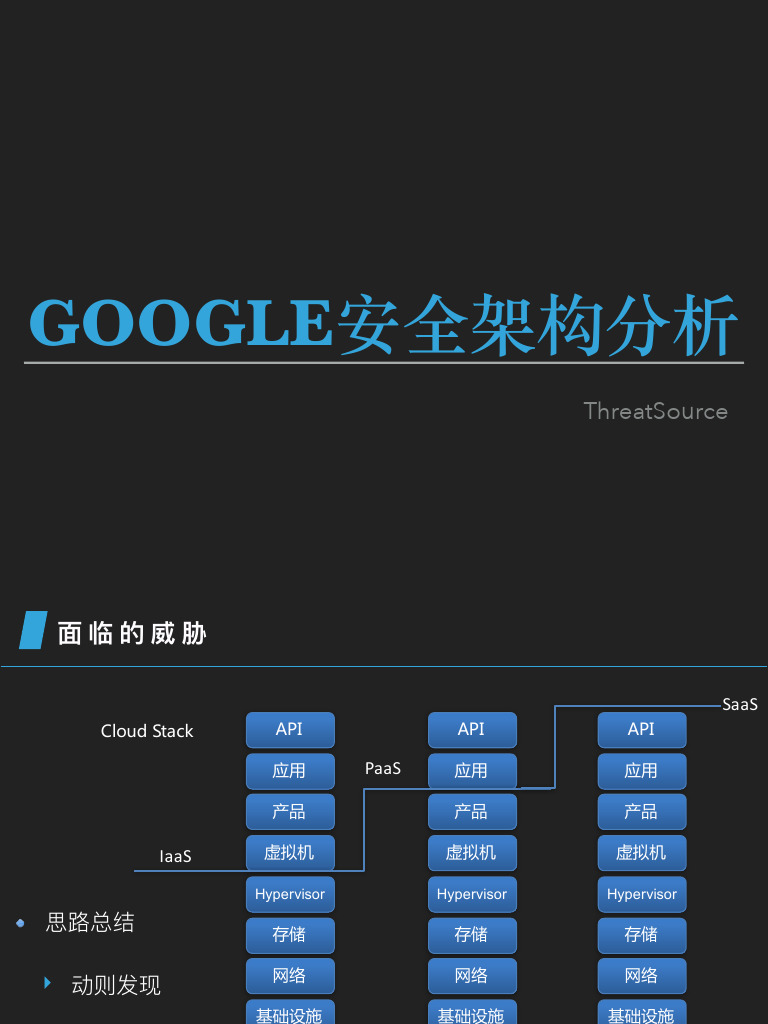 Google安全架构分析 20180819 | PDF