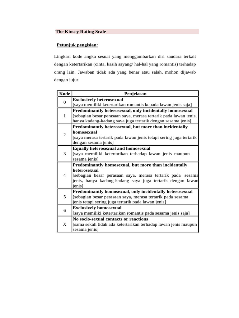 Skala Penilaian Kinsey dan Instruksi | PDF | Kesehatan Holistik