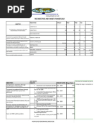 Training Matrix Template | PDF