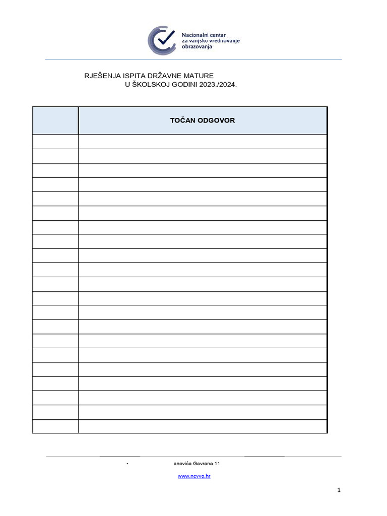 HRV Kljuź Za Odgovore | PDF