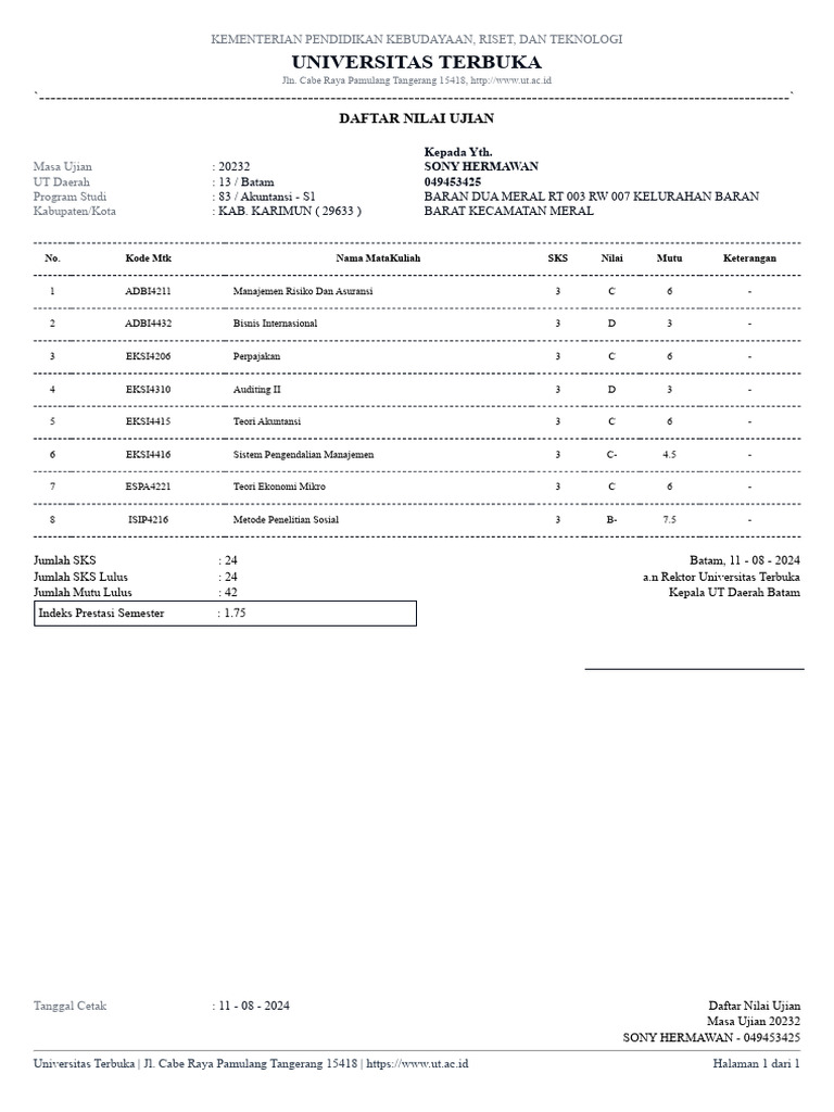 Daftar Nilai Ujian 20232 | PDF