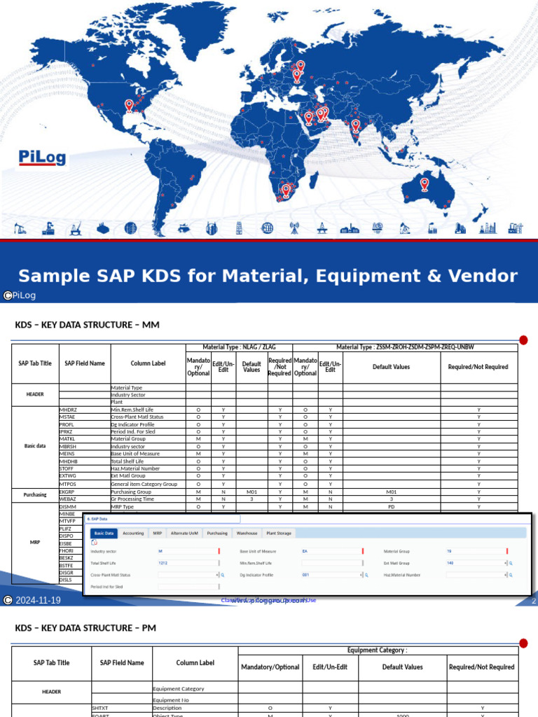 Sample KDS | PDF