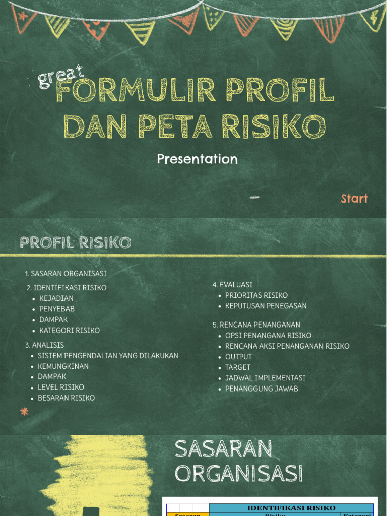 Profil Risiko Berdasarkan Pergub 122/2020 | PDF