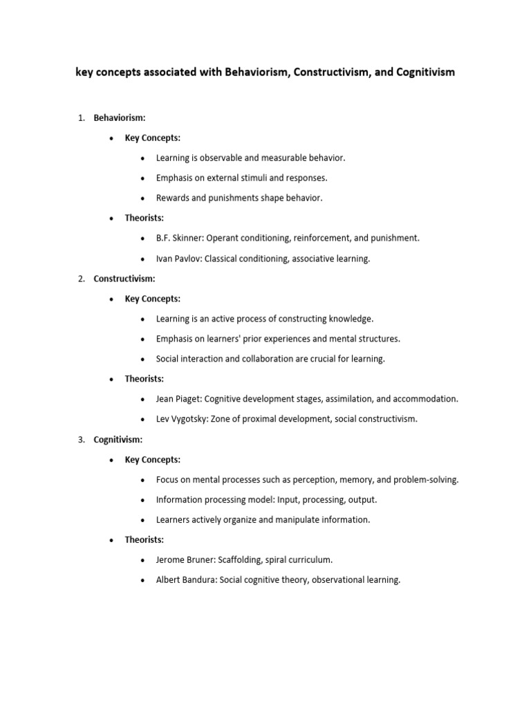 Key Concepts Associated With Behaviorism | PDF | Constructivism ...