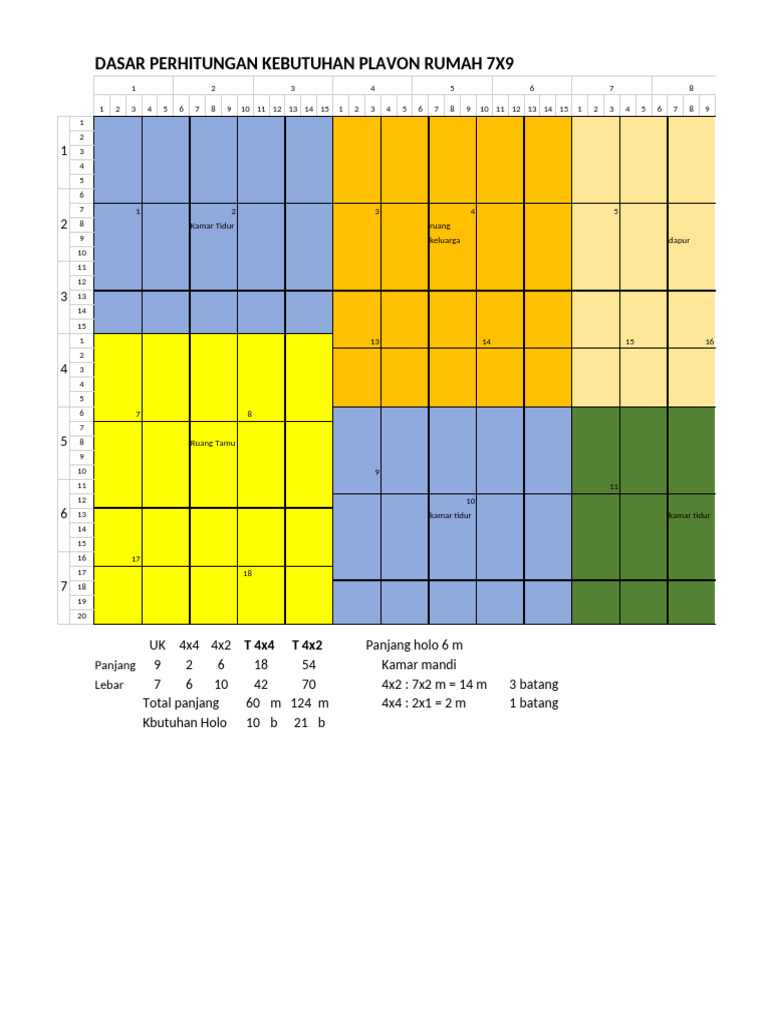 Hitung Dasar Plavon | PDF