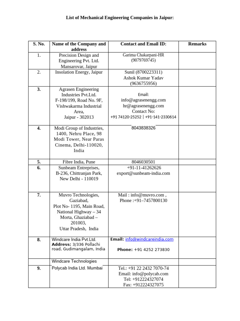 List of Mechanical Companies | PDF