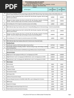 Vessel Cut-Off and ETA Schedule | PDF