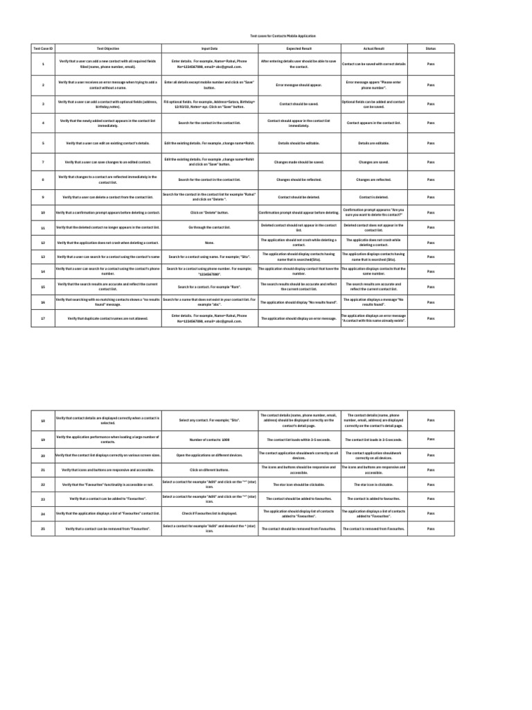 Ste Microproject | PDF | Icon (Computing) | Cyberspace