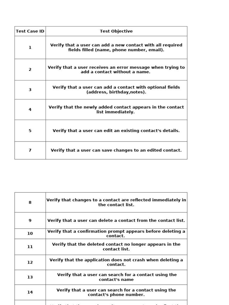 Ste Microproject | PDF | Icon (Computing) | Cyberspace