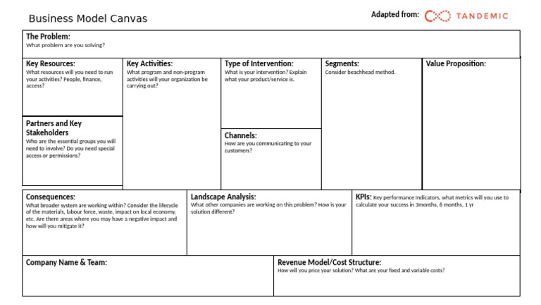 Template - Business Model Canvas | PDF