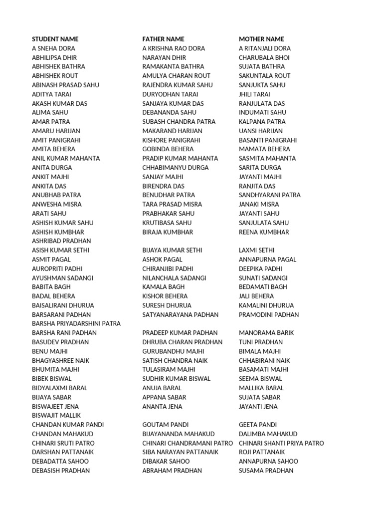 Odisha 12th STD Science 2023 24 Batch SAMPLE 3 | PDF | Hindu Deities