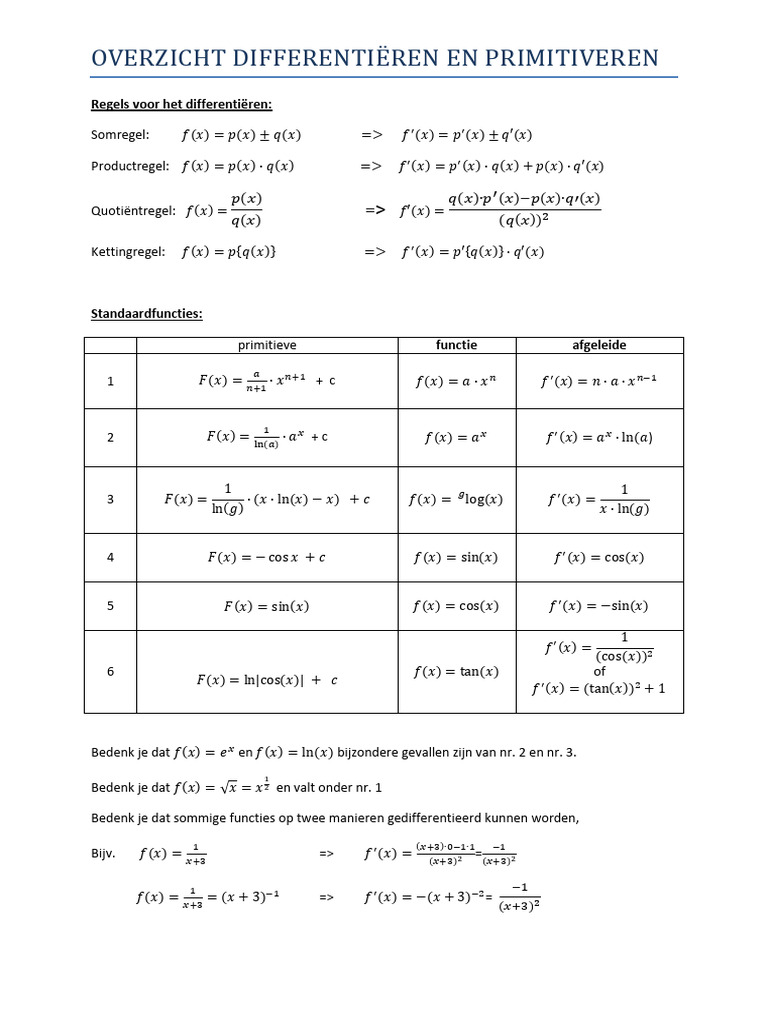 Overzicht Differentiëren en Primitiveren WB V6 | PDF