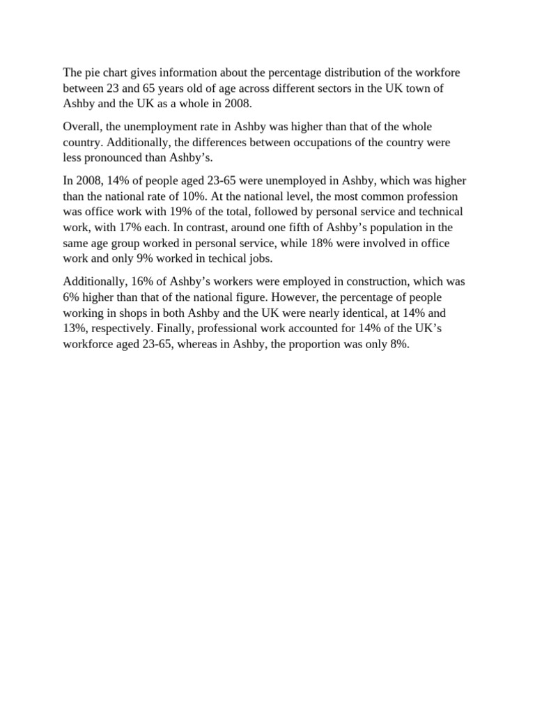 Task 1 - Workforce Distribution | PDF