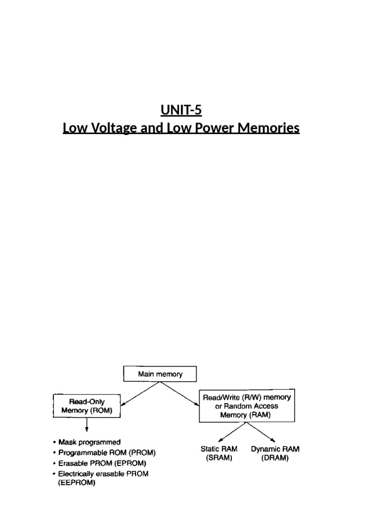 Unit 5 Lpvlsi | PDF