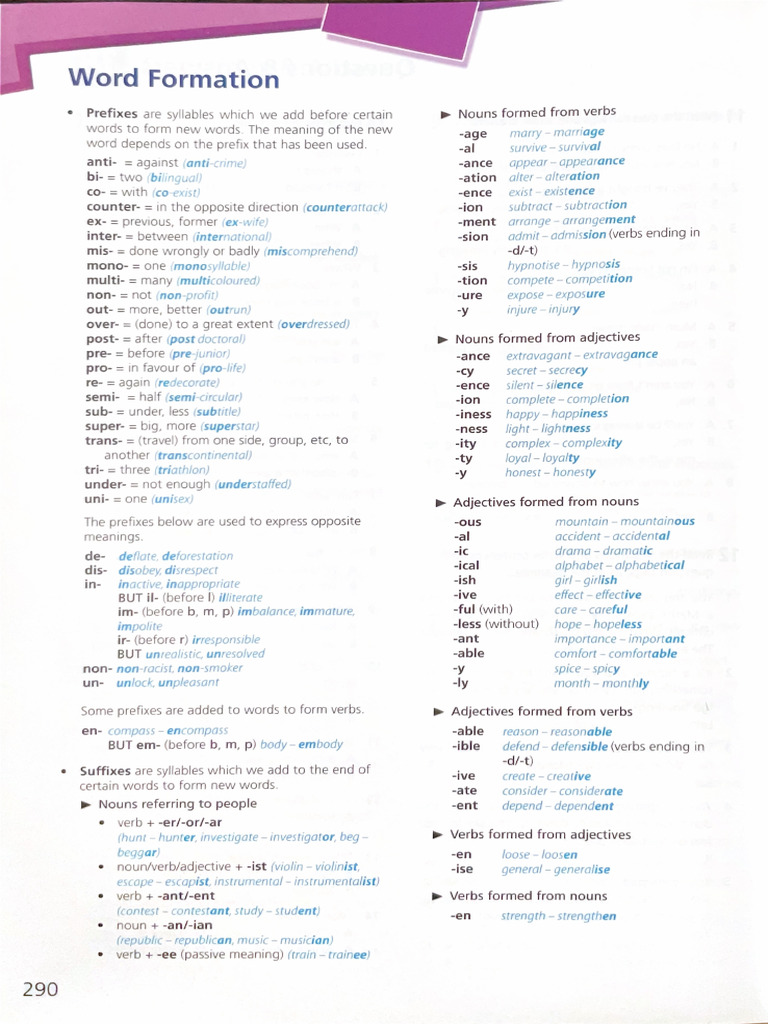 Word Formation | PDF