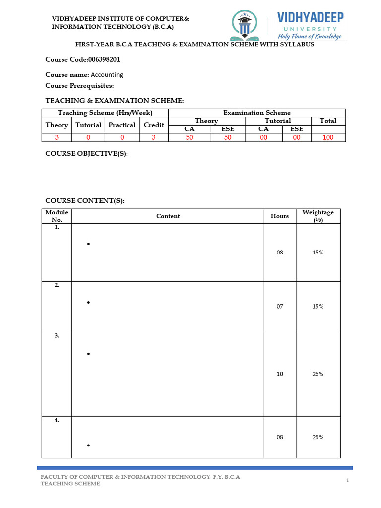Fybca Sem 2 - Accounting Syllabus-006398201 | PDF | Debits And Credits | Corporations