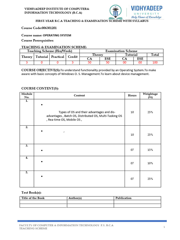 Fybca Sem 2 - Os Syllabus-006301201 | PDF | Operating System | Linux