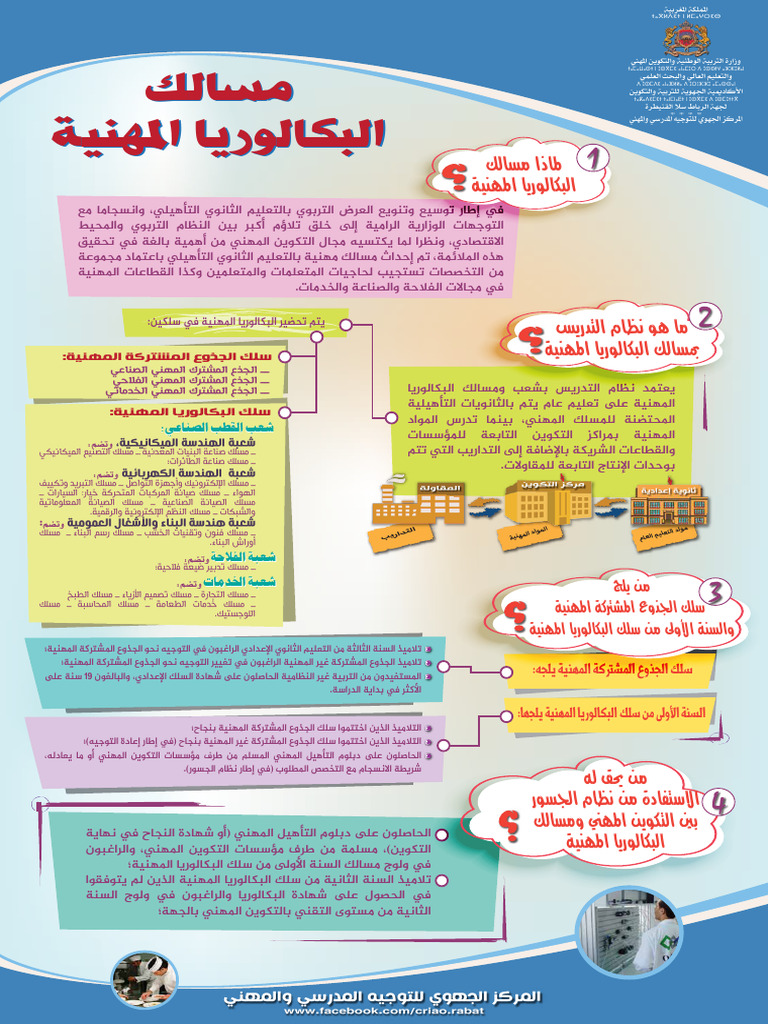 Bac Mihani | PDF