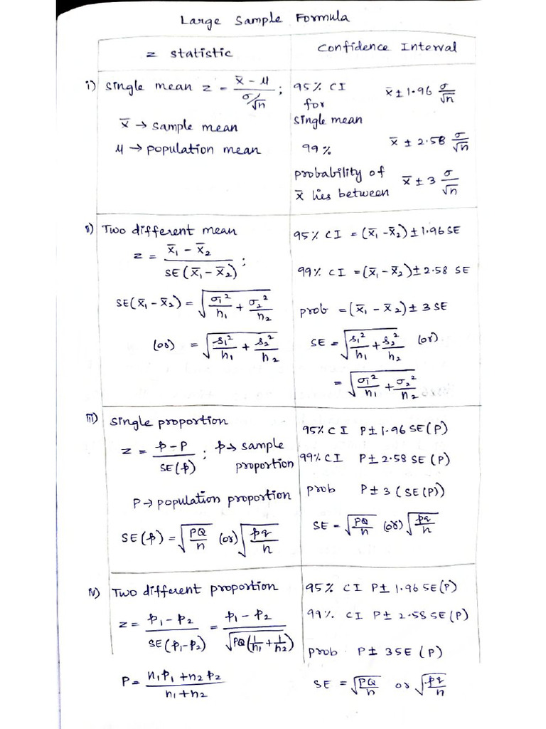 Formulas (Corrected) | PDF