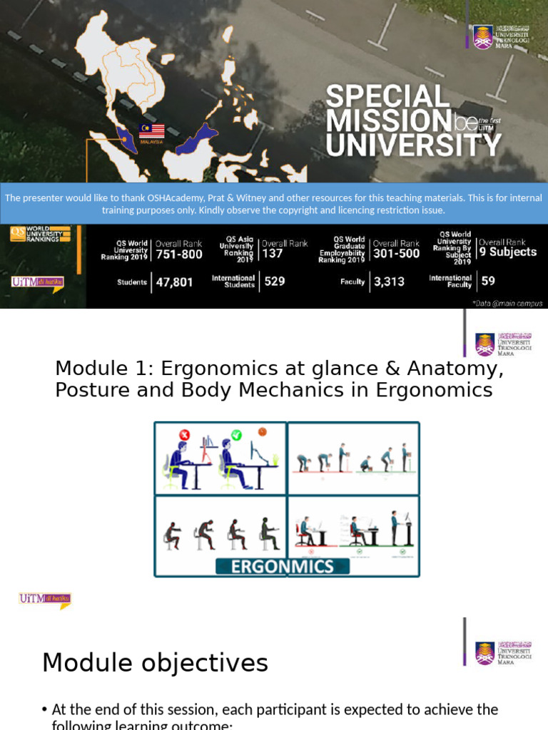 NEW M1 ERGONOMICS Seminar Module 2020-Module 1 Ergonomics at Glance and Basic Human Anatomy ...