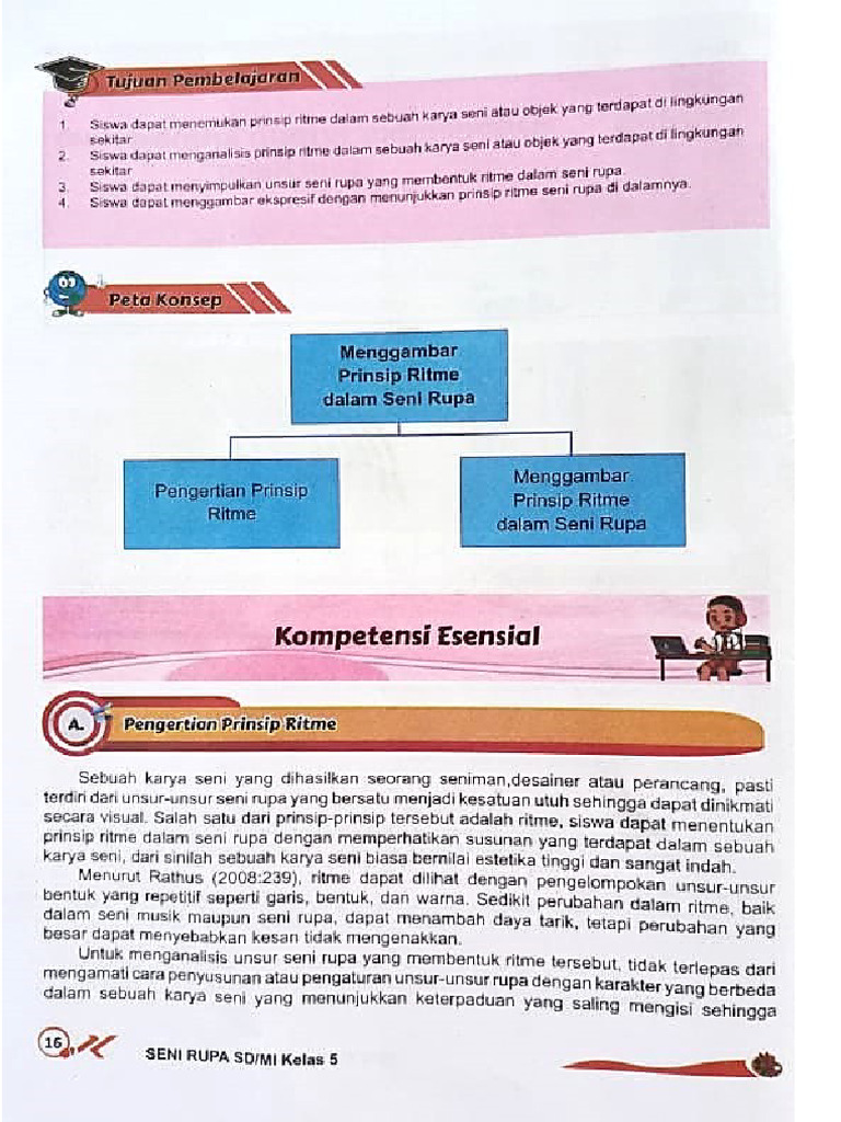 Buku Seni Rupa Pdf