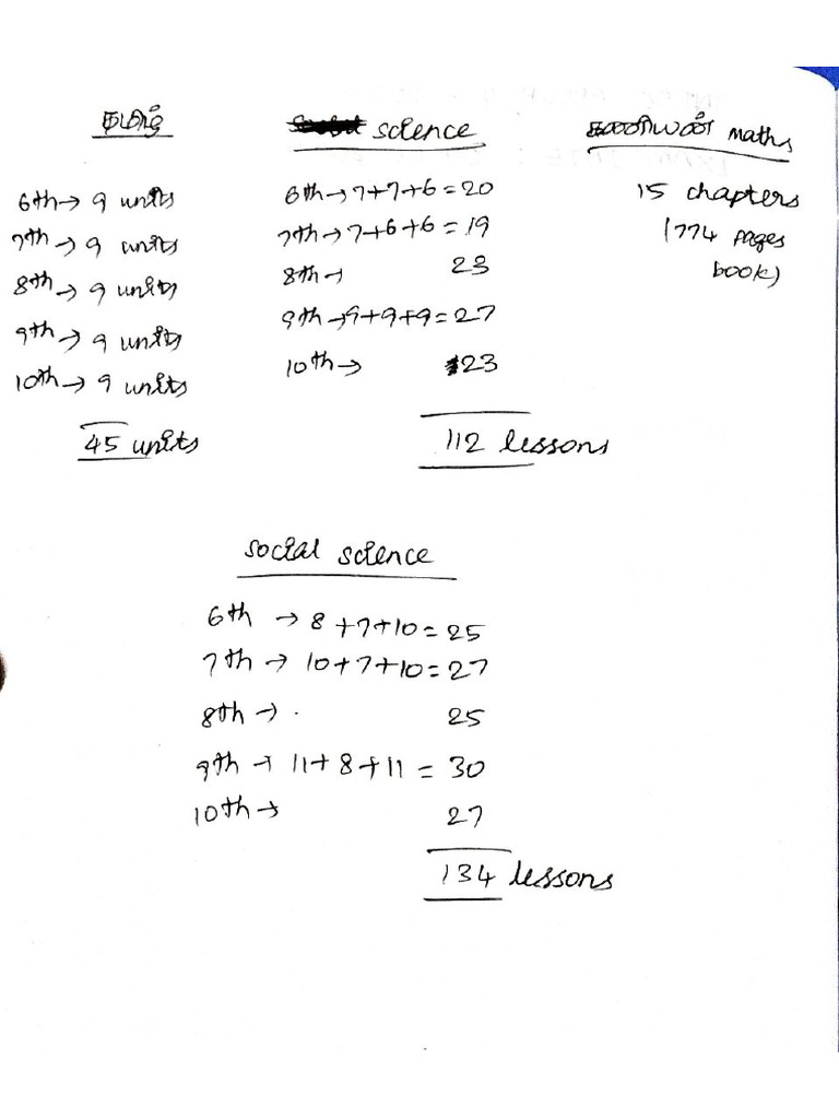 Group 4 Study Plan Pdf