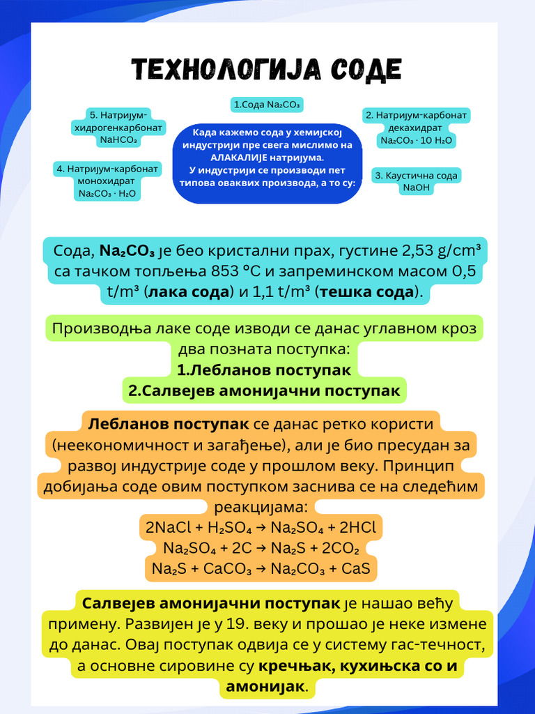 ТЕХНОЛОГИЈА СОДЕ | PDF