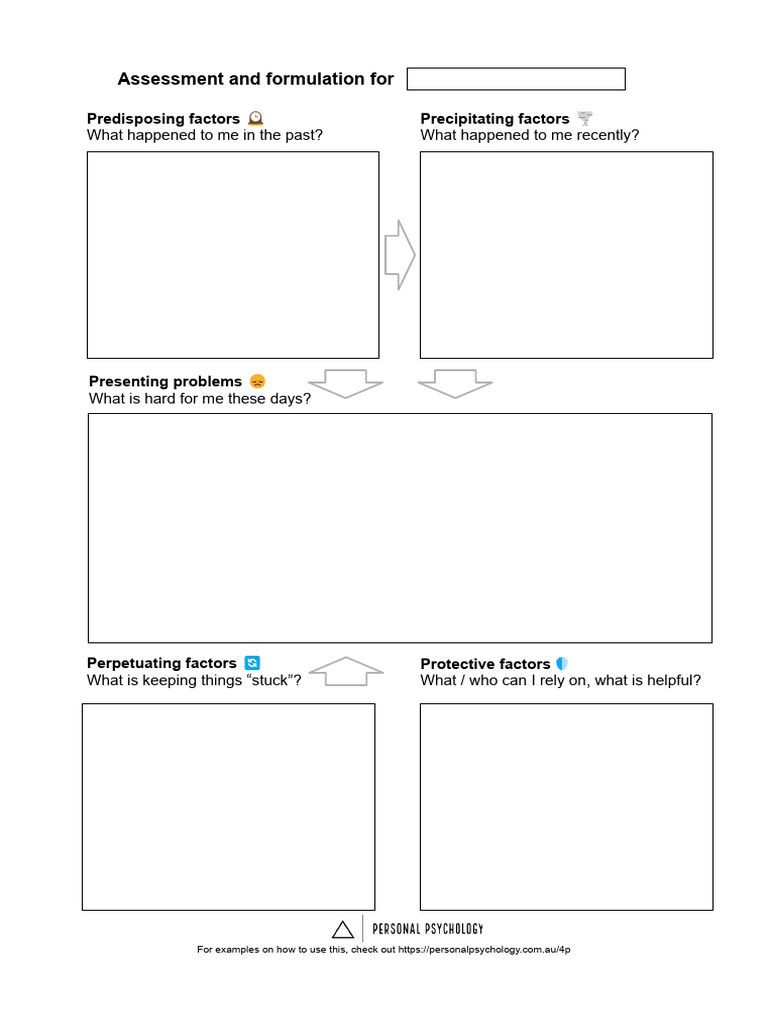 4P Formulation | PDF | Wellness
