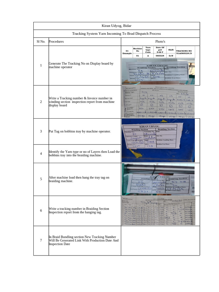 Tracking System Yarn Incoming To Brad Dispatch Process | PDF | Computers
