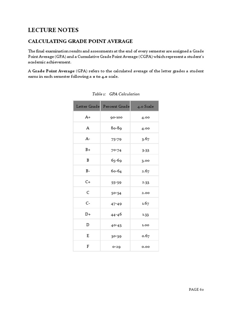 Study Skills - CGPA CALCULATION | PDF | Course Credit | Students