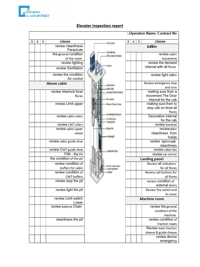 Inspection report | PDF | Elevator | Manufactured Goods