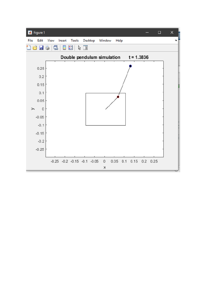 Double Pendulum and Single Pendulum | PDF