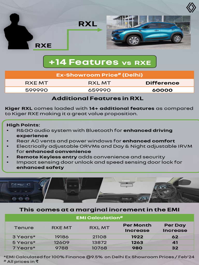 KIGER RXL 14+ Additional Features | PDF | Motor Vehicle | Sedans
