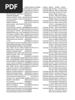Child Development Permit Matrix - With Alternative Qualification ...