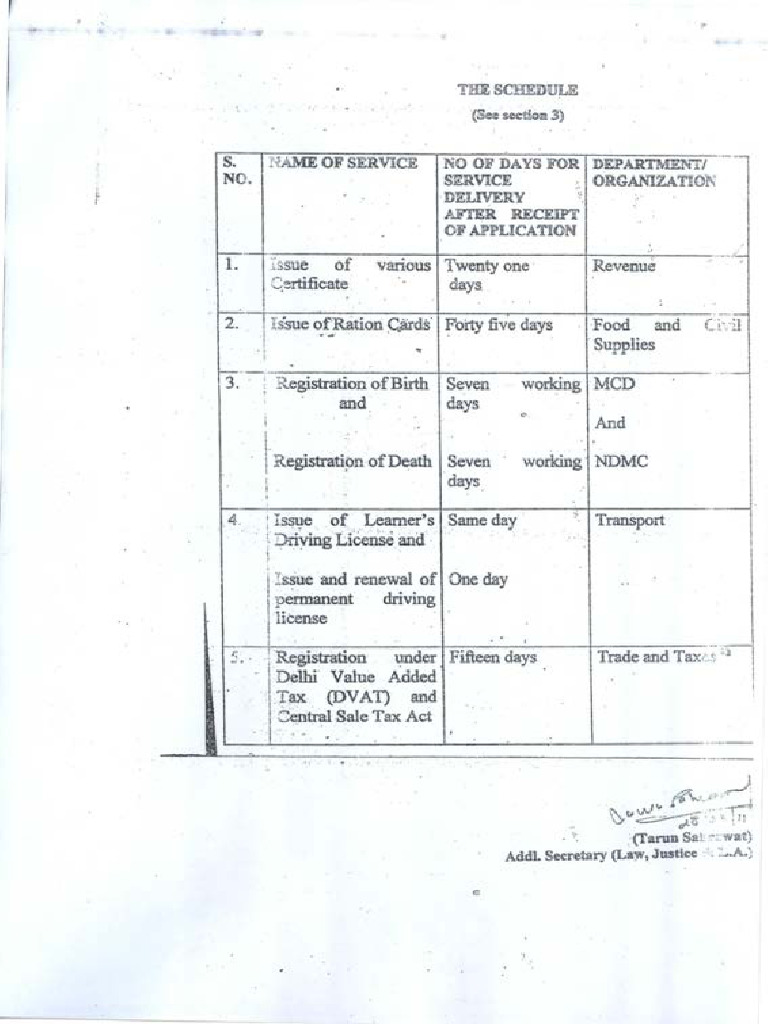 Free Schedule 1 Download Guide | PDF